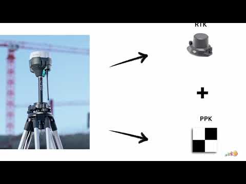 RTK / PPK and GCPs Explained