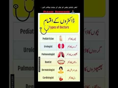 Types of Doctors | English to Urdu Vocabulary Words #english #viralvideo #doctor #shorts #vocabulary