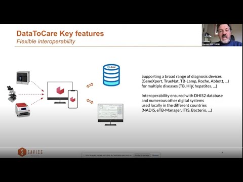 September 2024 LabCoP ECHO Session: Accessibility of Laboratory Data
