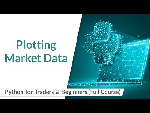 Charting Stocks in Python | Python for Trading | Quantra Free Course