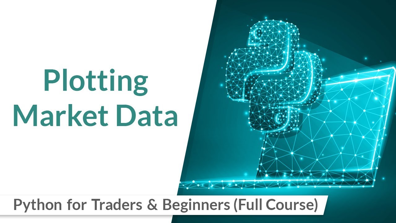 Charting Stocks in Python | Python for Trading | Quantra Free Course