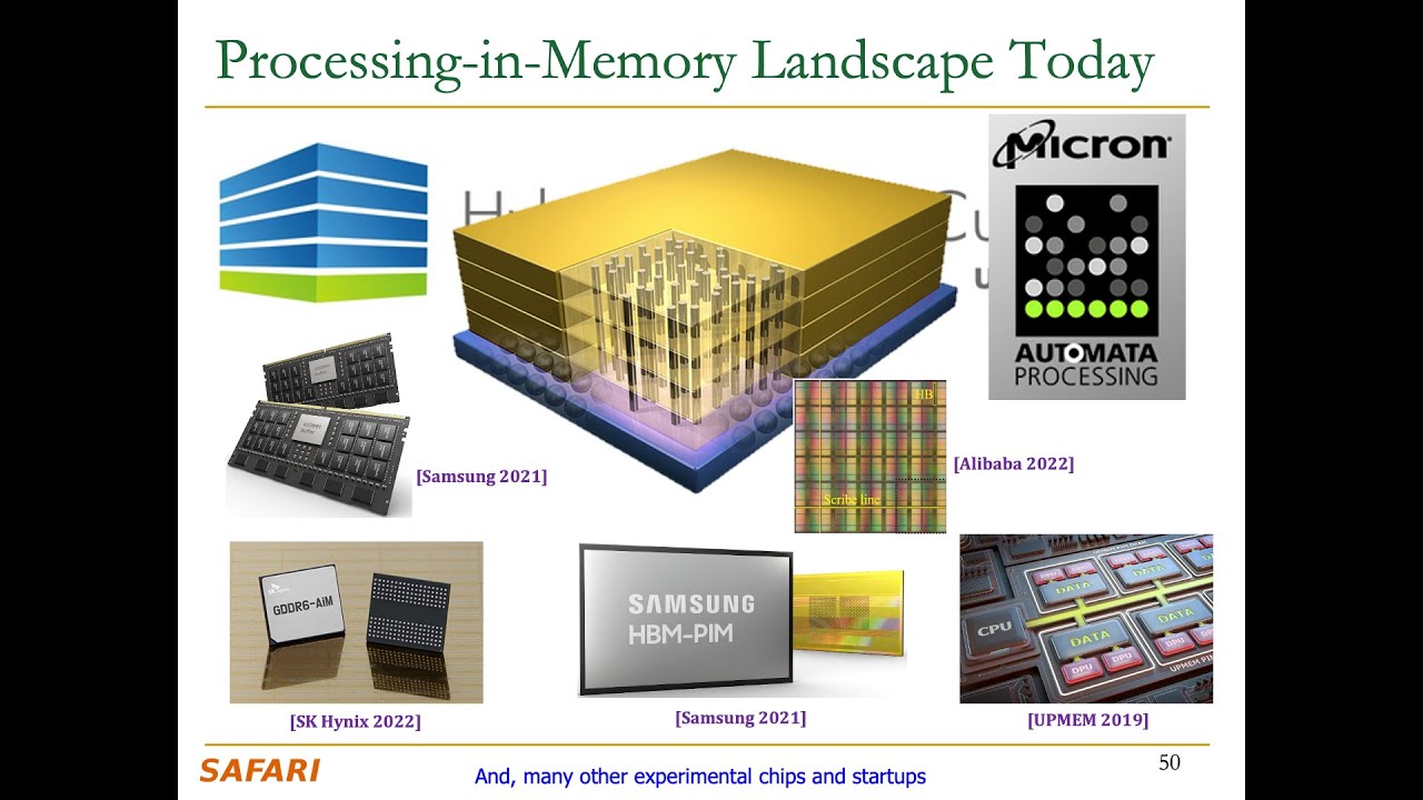 Seminar in Computer Architecture - L5: Memory-Centric Computing (Spring 2024)