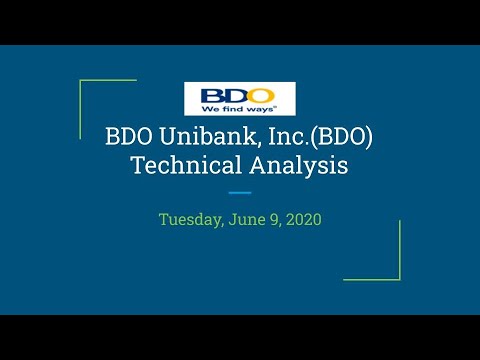 BDO Unibank, Inc.(BDO) Technical Analysis
