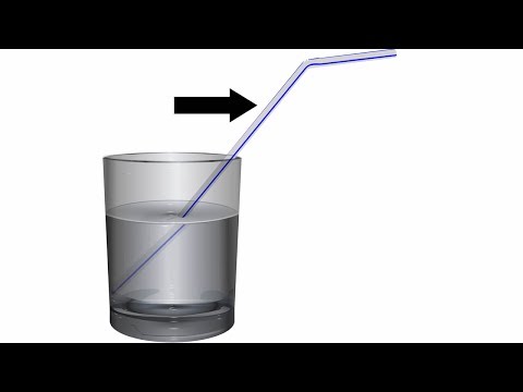 American Sign Language ASL Video Dictionary - straw