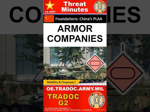 PLAA Armor Companies - ThreatMinutes