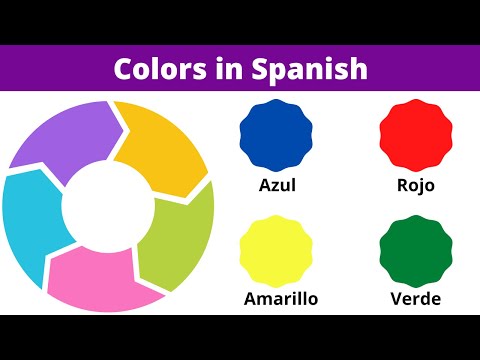 Learn The Colors in Spanish. Learn Spanish.Los colores.