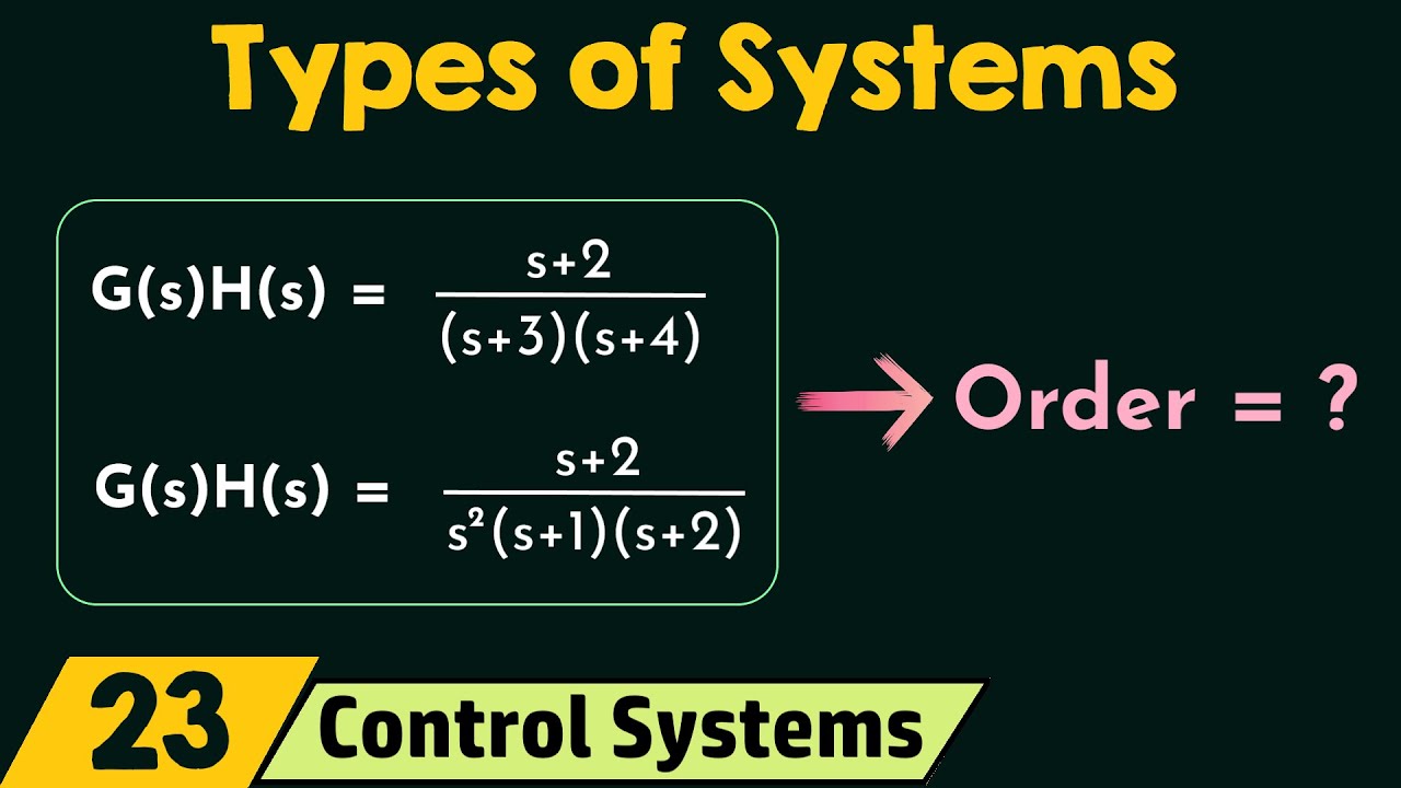 Types of Systems