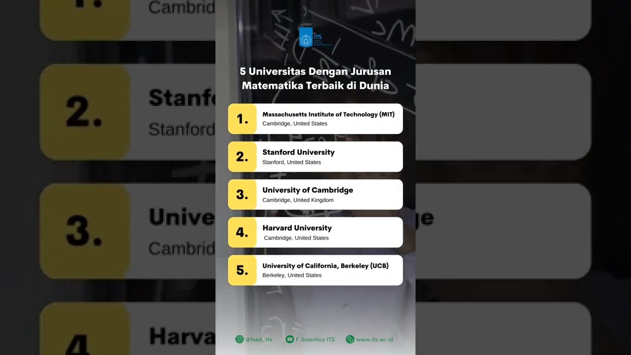 Universitas Dengan Jurusan Kimia Terbaik di Dunia Menurut QS World University Rankings 2022