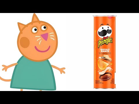 The Peppa Pig π·Characters and their Favorite Snacks, Movies, and other Favorites! | Candy Cat