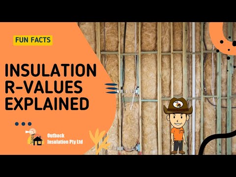 What is an Insulation R-Rating ? - Explained