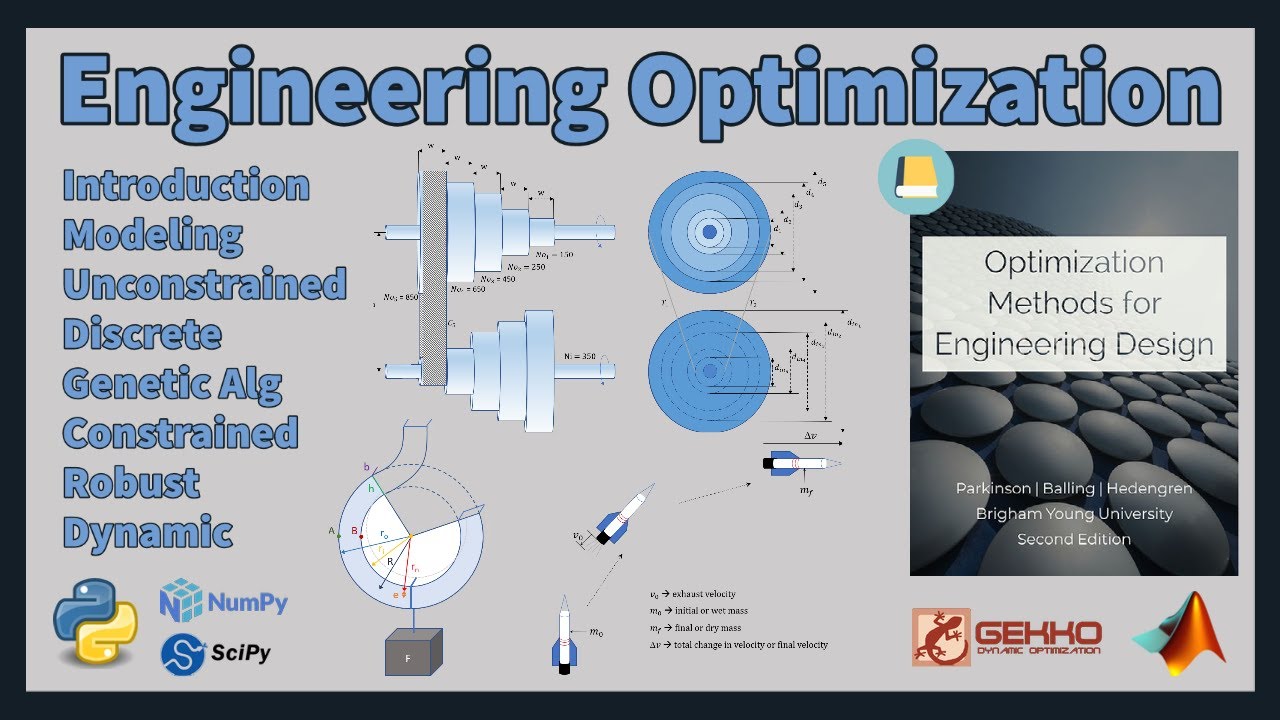 Engineering Optimization