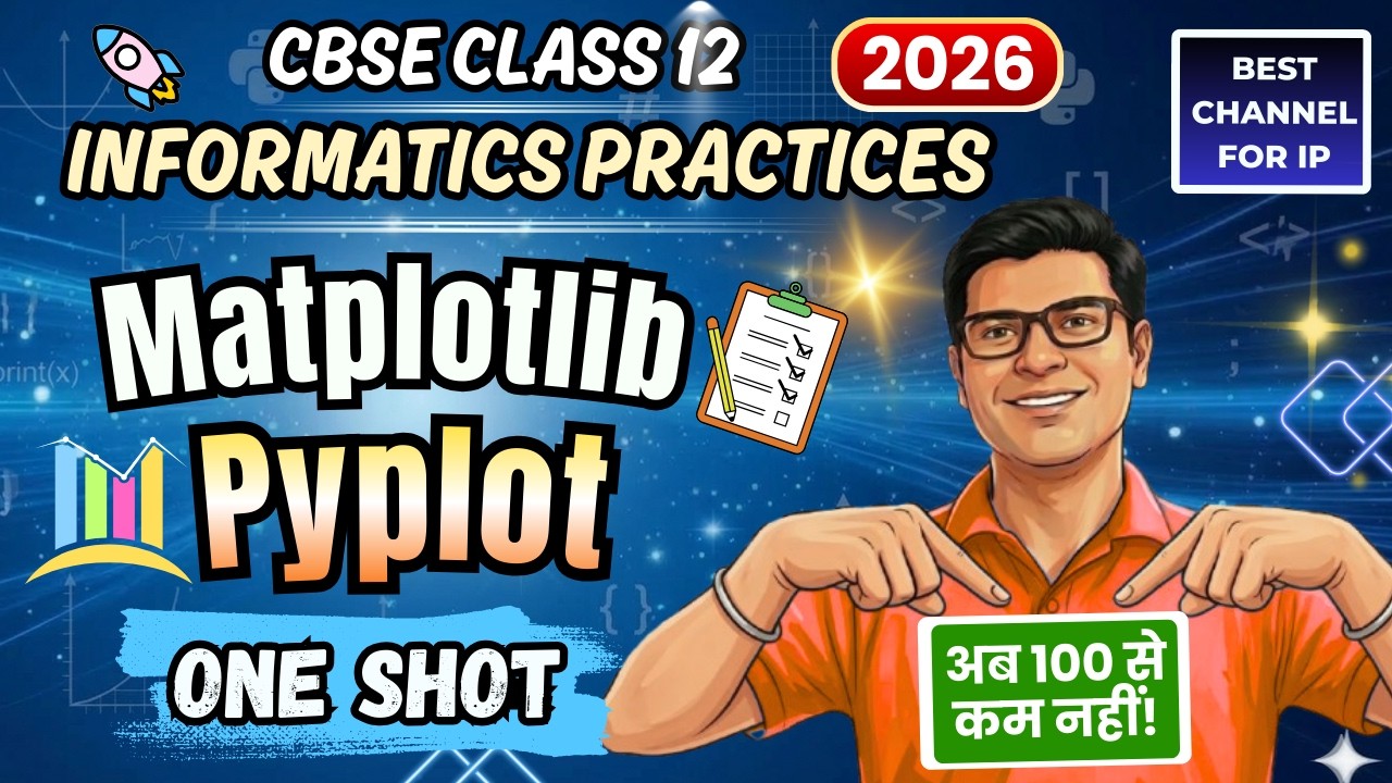 Plotting with Pyplot Class 12 | Matplotlib Python | Data Visualization Class 12 | Class 12 IP