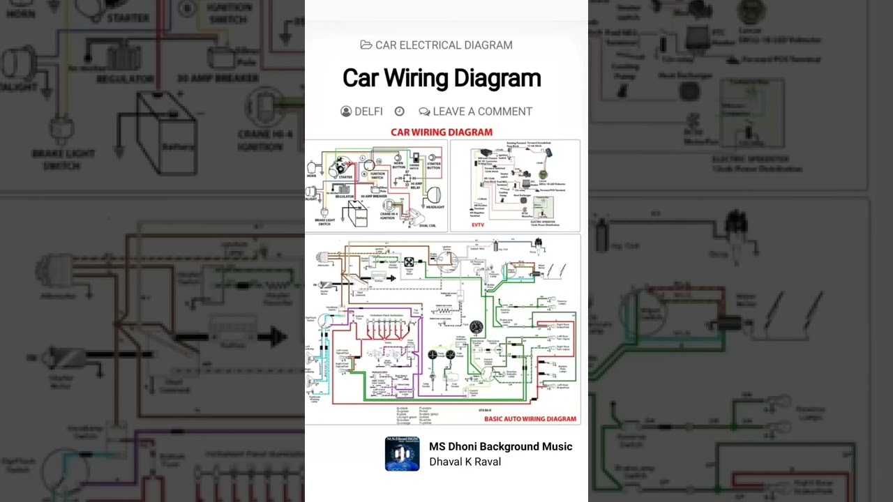 car wiring diagram
