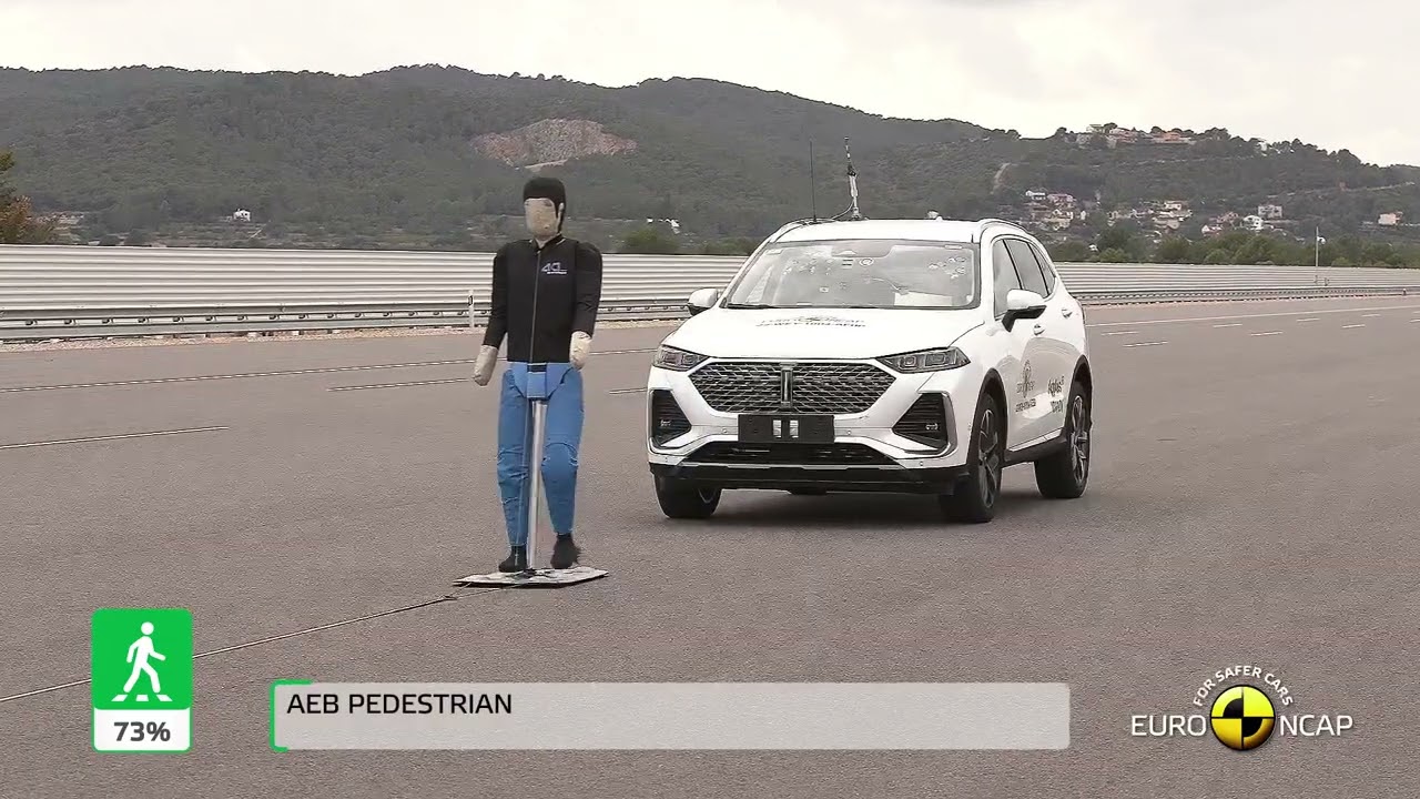 15 Car Models Score Top Points at Euro NCAP Tests, One Vehicle Lags ...