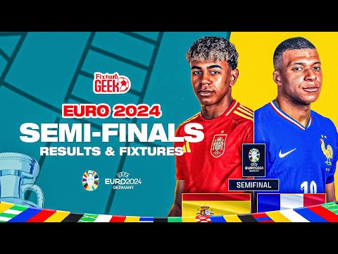 Euro 2024 SEMI-FINALS GAME 1 (Match Analysis & Fixtures) | FixtureGEEK