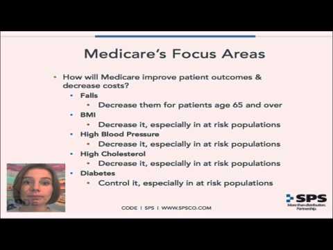 CODE 2 1 Corroboration with doctors notes