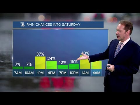 7 Weather 5am update, Friday, June 27, 2025