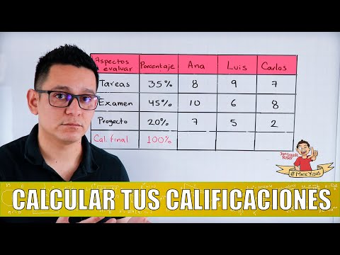 Media ponderada. Parte 1. Calcular tus calificaciones promedio