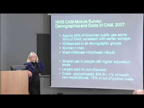 Public Surveys on CAM