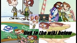 Chalkzone Analysis Watch HD Mp4 Video Download Free