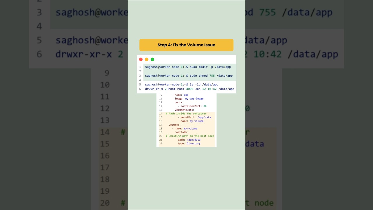 Kubernetes Pod Container creating Error | 100 Real-World Kubernetes Failures & Fixes | RCA