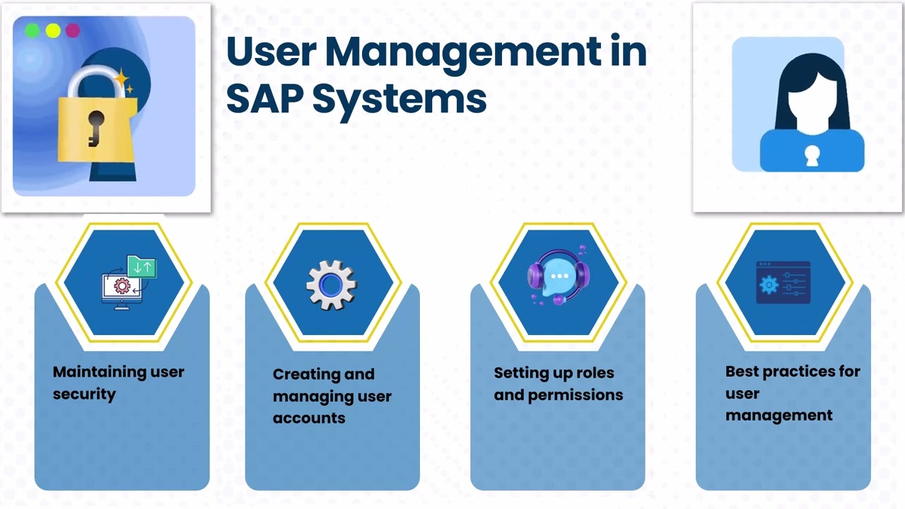 SAP Basis Administrator Training | SAP Training Overview | Detailed SAP Tutorial