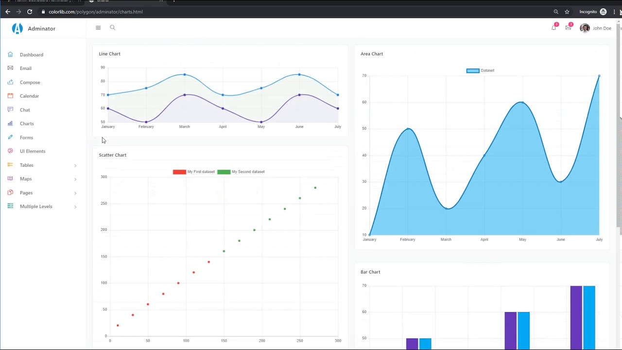 Admin Dashboard Adminator - Open-Source Panel | Admin-Dashboards.com