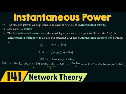Instantaneous Power in AC Circuits