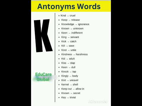 Antonyms Words. Antonyms Words. Know about the antonyms Words starting with letter 'K'. #english