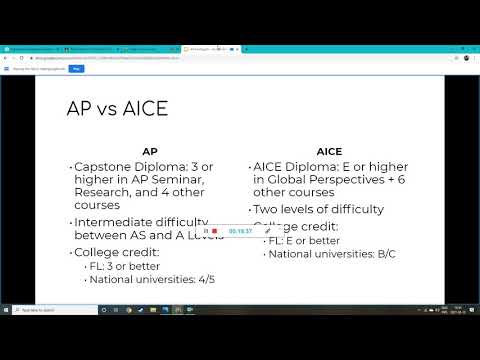 AICE: What's in it for You? Presentation 1: Overview