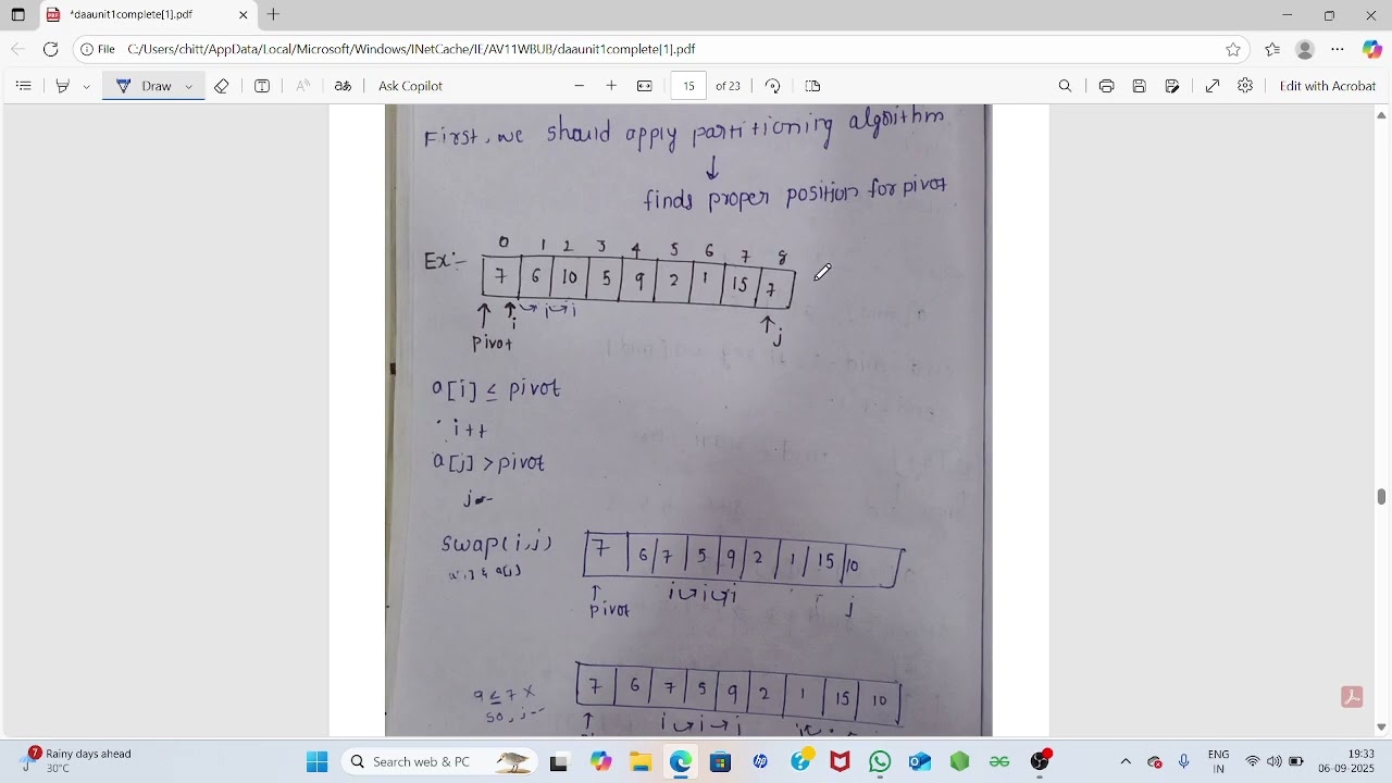 DAA complete unit1 Notes