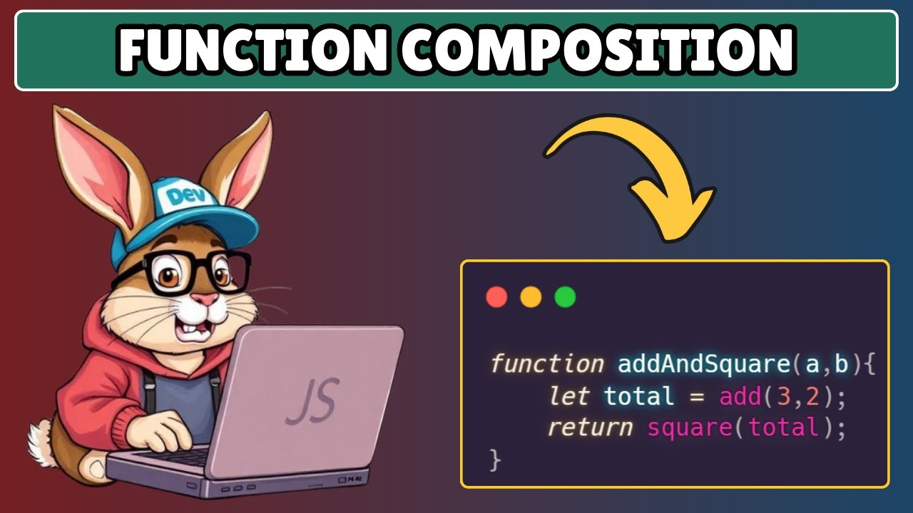 What is Function Composition in Javascript