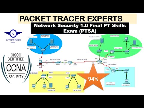 [FINAL PRACTICAL EXAM] Network Security 1.0 Final Packet Tracer Skills Exam (PTSA) Answers