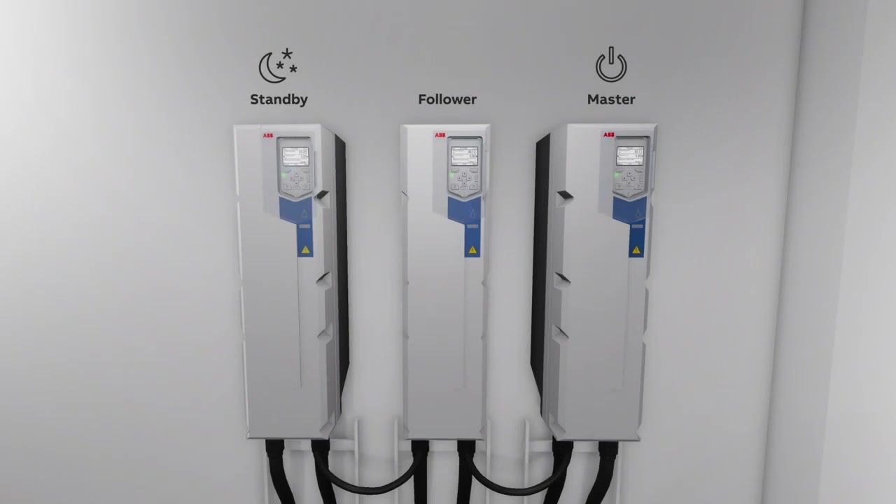 ACQ580 drives Intelligent pump control function