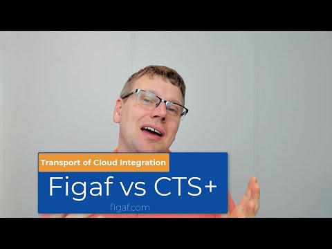 Figaf vs SAP CTS+/ChaRM or Cloud Transport Manager when transporting SAP Cloud Integration/CPI?