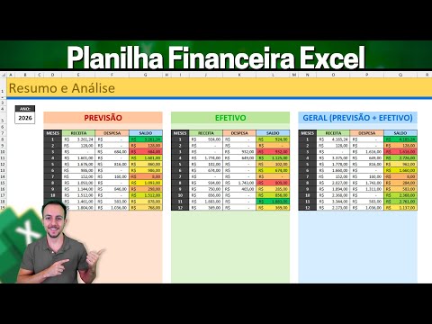 Financial Planning Excel Spreadsheet with Future and Current Income and Expenses