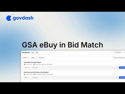 GSA eBuy, Automatically