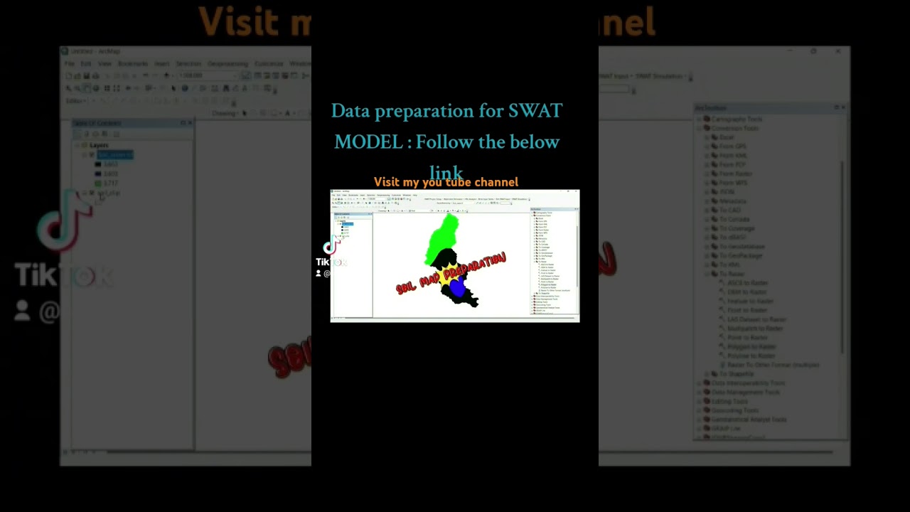 SWAT MODEL DATA PREPARATION