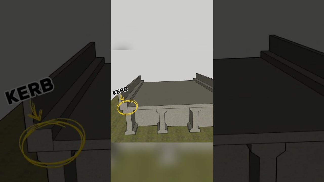 |Bridge Components Explained | #bridgeengineering #bridgework #bridgeengineer #modularbridge