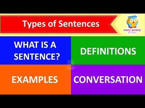 All 4 Types of Sentences in English-Declarative, Interrogative, Exclamatory & Imperative Explained!