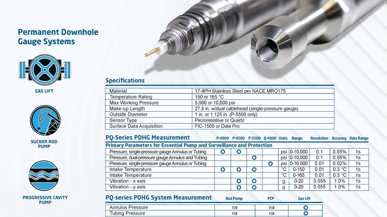 Sercel-GRC Catalog