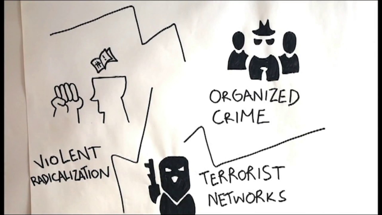 Takedown project: Modelling Violent Radicalisation and Terrorism