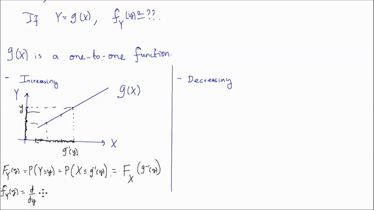 Univariate transformation of a random variable