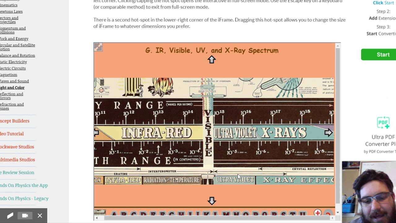 Physics Simulation: Electromagnetic Spectrum Infographic