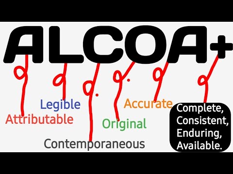 Data integrity| ALCOA| ALCOA +| DI| attributable| legible| contemporaneous| original| accurate,