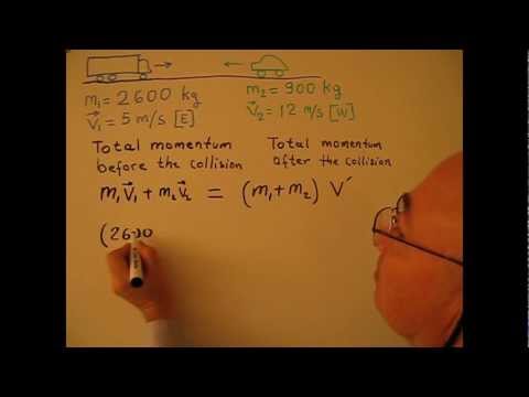 Completely (perfectly) Inelastic Collision