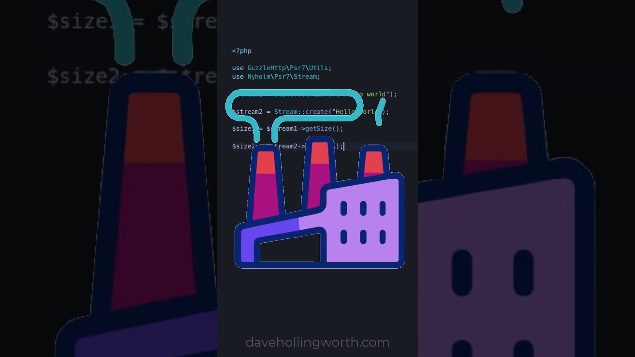 PSR-17 HTTP Factories #php #framework #laravel #symfony