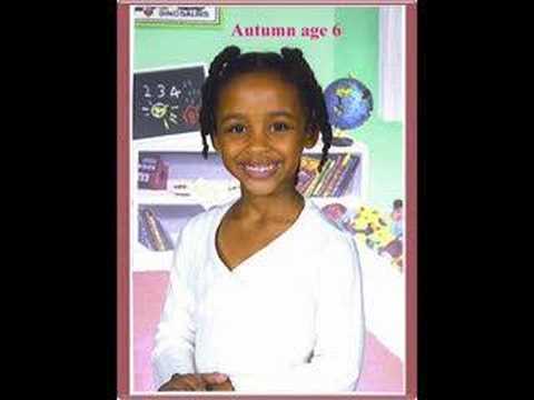 Digital Photo Album with Music