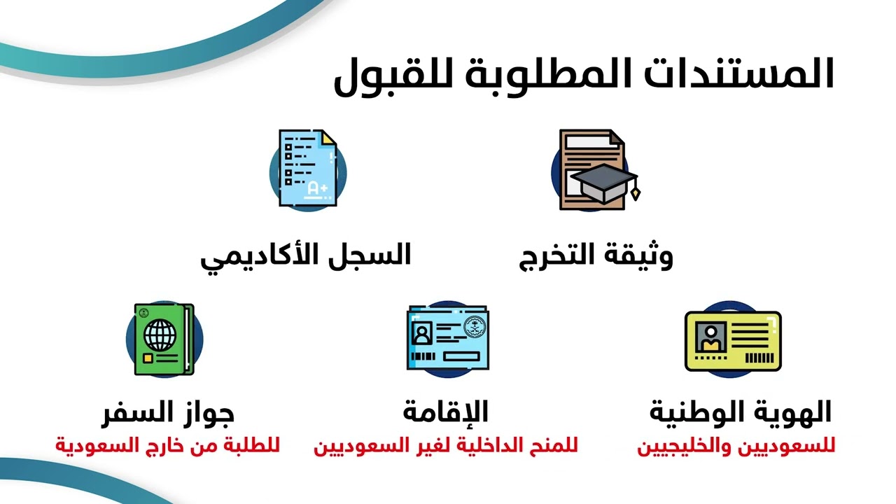 Qassim University : Rankings, Fees & Courses Details | TopUniversities