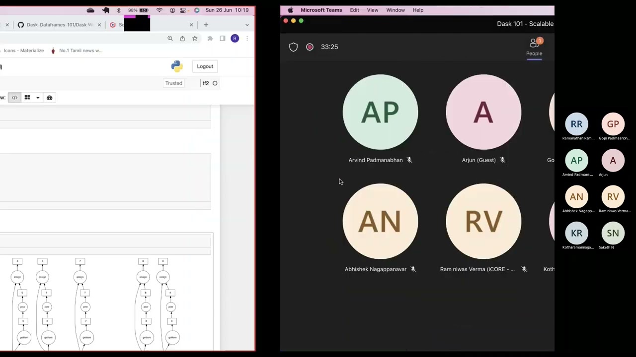 Dask 101: Scalable Dataframes in Python